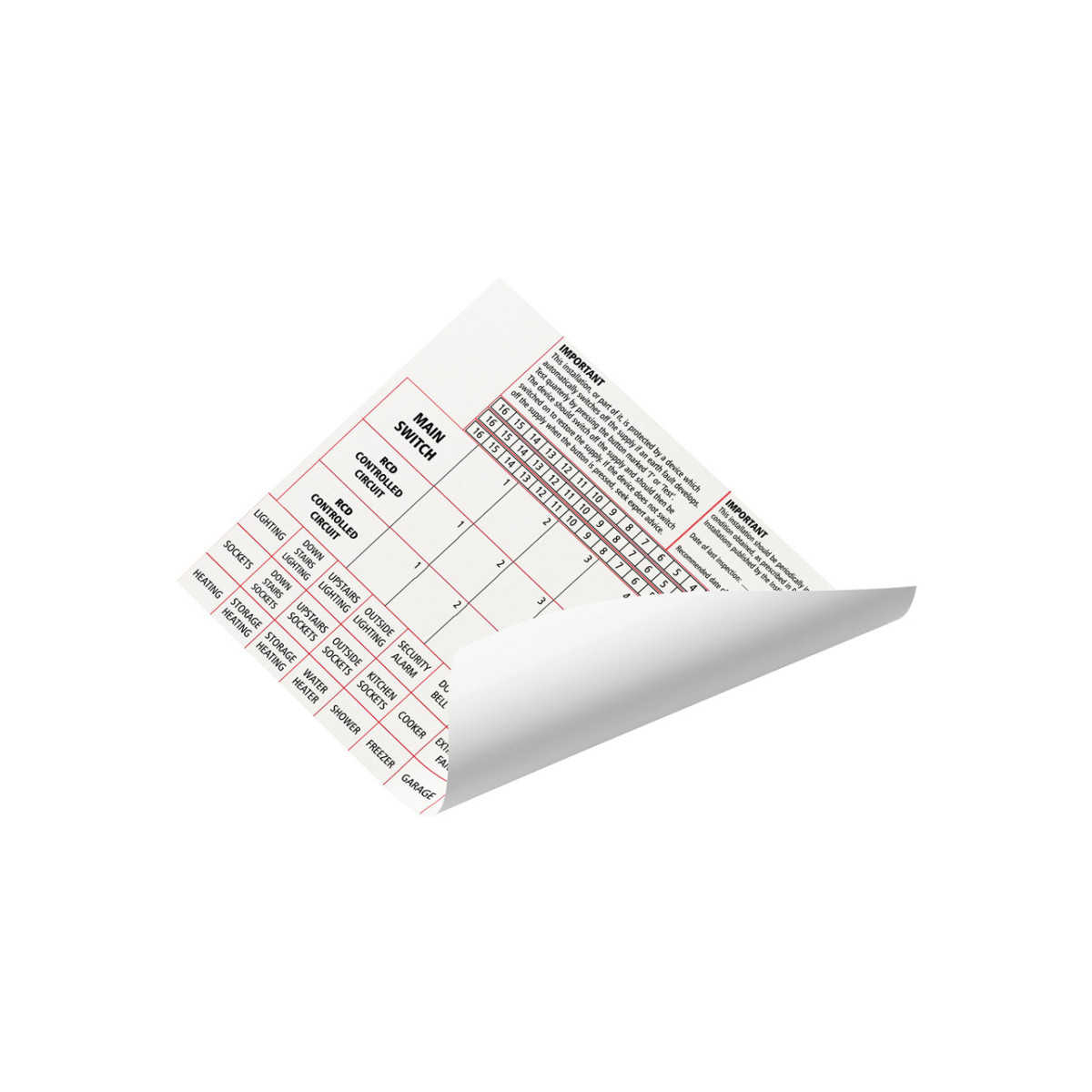 Consumer Unit Accessories - Shop4 Electrical