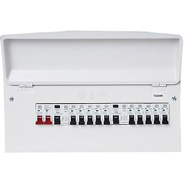 CircPro MK Sentry Y8678SMET 18th Edition All Metal 21 Way (15 Useable Ways ) Pre-Populated Twin ...